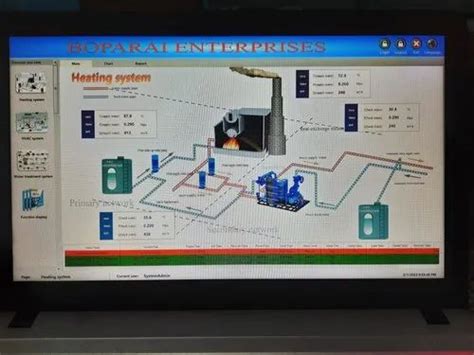 Delta Scada Capacity 1024 Tag Model Name Number Dia View At Rs 25000 Piece In Yamuna Nagar