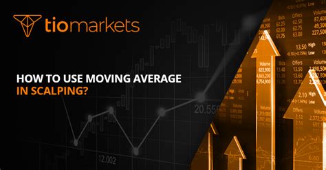 How To Use Moving Average In Scalping