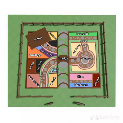 Grow A Garden Layout In 2025 Cute Garden Ideas Perfect Garden Layout