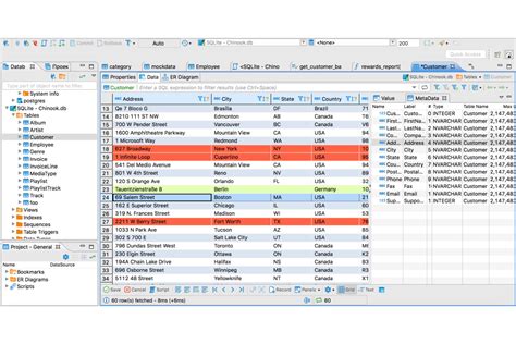 17 Best Database Devops Tools Reviewed In 2025 The Cto Club