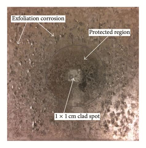 Effect Of Partial Cladding Pattern Of Aluminum 7075 T651 On Corrosion