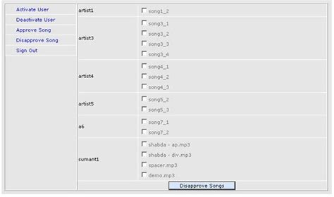 Admin And Membership Modules For Dotnetnuke Based Site Soft Group Admin And Membership Modules For Dotnetnuke Based Site Soft Group
