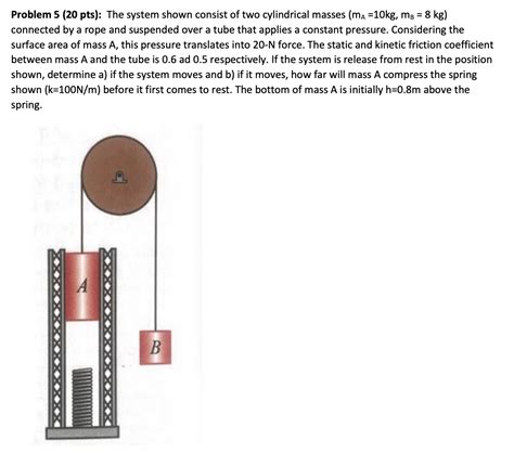 Solved Problem 5 20 ﻿pts The System Shown Consist Of Two