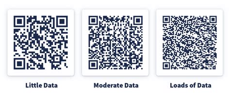 How To Use QR Codes On Resumes Why You Should