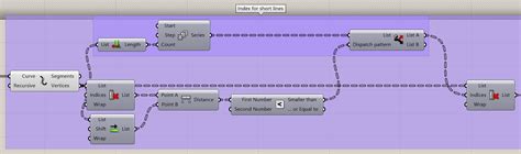 Wish True False To Index Component Grasshopper2 Mcneel Forum