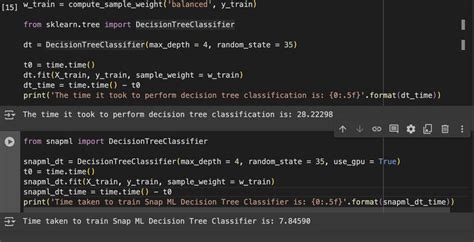 Abhishek Das On Linkedin Datascience Machinelearning