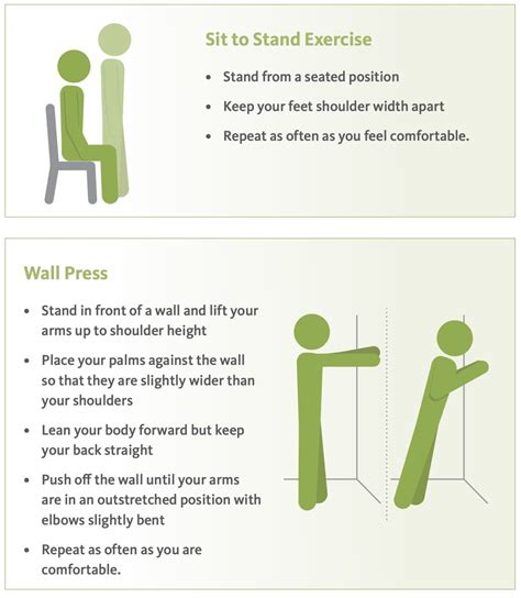 Exercise Copd And Me Copd