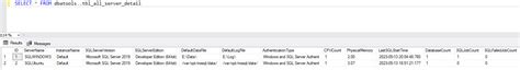 Building A Database Dashboard With Ssrs Sqlservercentral