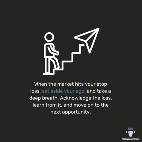 Stoplossmanagement Egocheck Learningexperience Tradingpsychology Tradersmindset