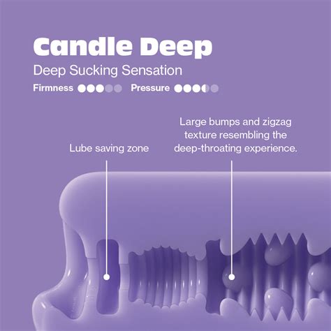 Loma Candle Pure Loma Store Sex Toys And Masturbators Designed For Satisfaction