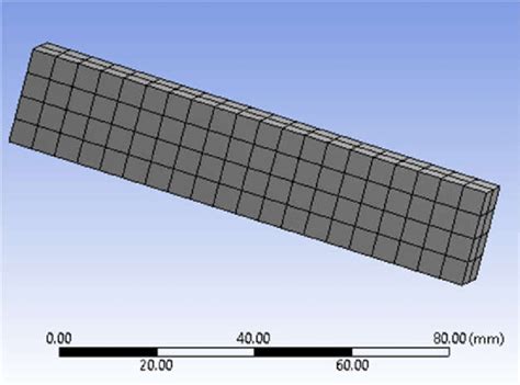 Domain And Mesh Distribution Download Scientific Diagram