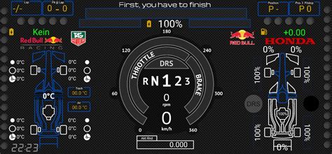 F1 2021 Personal Community Design SIM Dashboard