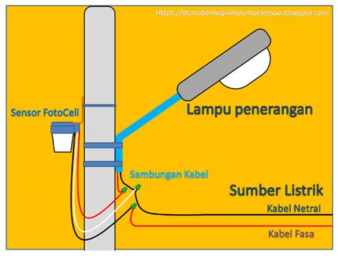 Cara Memasang Fotocell Sensor Cahaya Yang Benar Pada Lampu Penerangan Tempat Kita Berbagi Ilmu