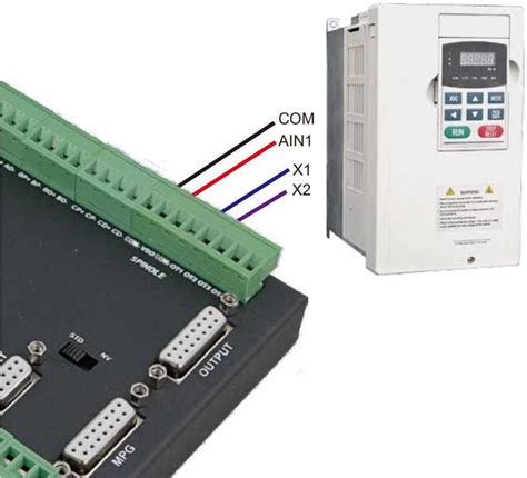 Mach CNC Ethernet Motion Controller EC KHz Axis Upgrade Motion Control Card For