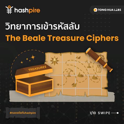 Content Idea Series ถอดรหัสกับ Hashpire กระดานเนื้อหา 📄 Hashpire