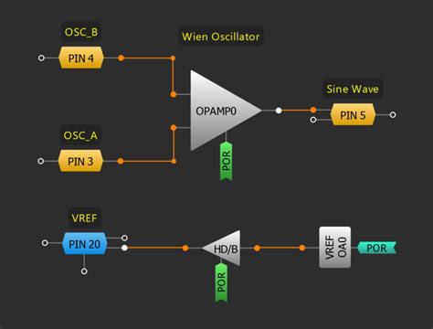 Oscillator Block Diagram And Function At Ryan Brooks Blog