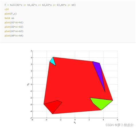 Yalmip学习笔记yalmipclear Csdn博客
