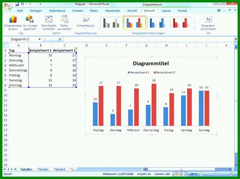 Außergewöhnlich Excel Diagramme Erstellen Und 10 Soll Ist Vergleich