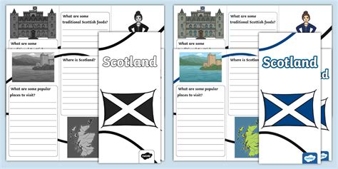 Scotland Leaflet Template