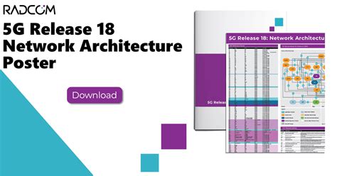 5g Release 18 Network Architecture Poster Radcom