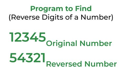 Reverse A Number In C Geeksforgeeks