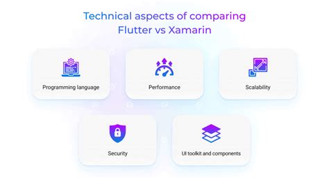 Flutter Vs Xamarin Whats Better For App Development Existek Blog