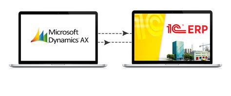Переход с axapta на 1С erp e economy