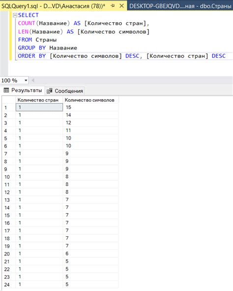 Select Sql Вывести количество стран по количеству букв в названии