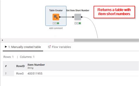 Multiline User Based Entry In Dashboard Knime Analytics Platform