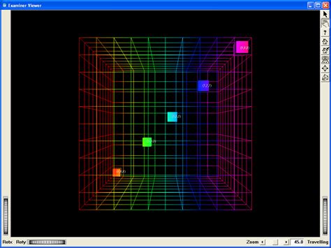 Open Inventor Cell Shape Example