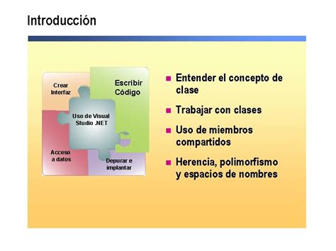Programacin Orientada A Objetos En Visual Basic Net