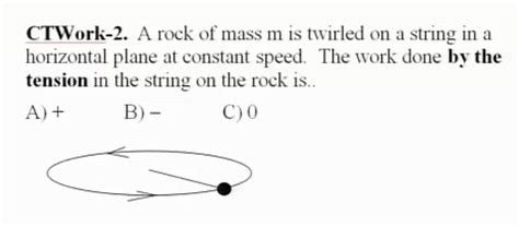 Solved Ctwork 2 A Rock Of Mass M Is Twirled On A String In