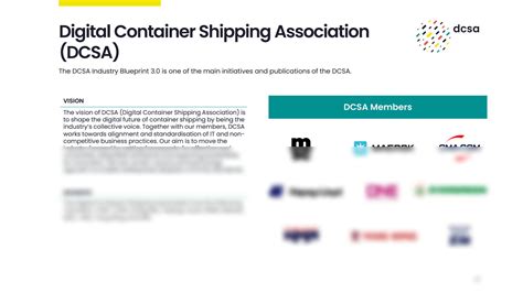 Solution 20210309 Dcsa Interface Standard For Bill Of Lading 1 0