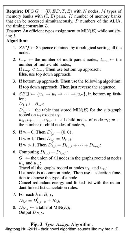 Type Assign Algorithm Analogized To Cleaning Up Looks Like Kenneth