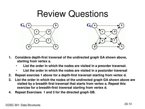 Graph Traversals Depth First Traversals Algorithms Example Ppt