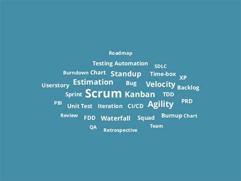 Agile Myth Agile Is Not What You Think
