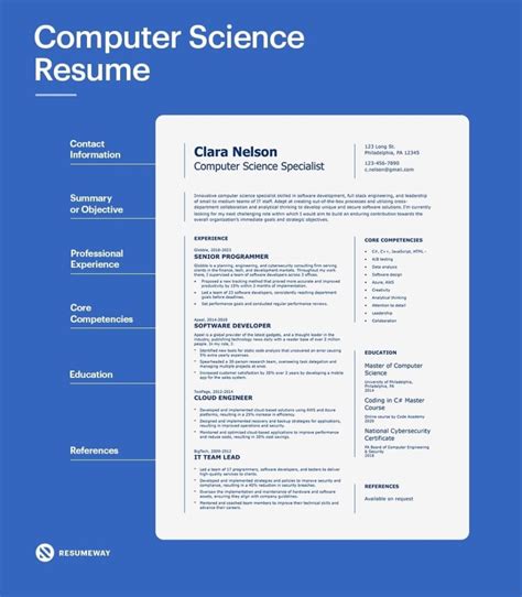 Computer Science Resume Examples And Templates For 2025