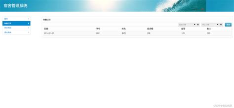 基于jspservletmysql的宿舍管理系统学生宿舍查询系统开发数据库用idea代码 Csdn博客