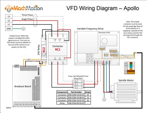 Wiring Diagram For Vfd Wiring Diagram And Schematic