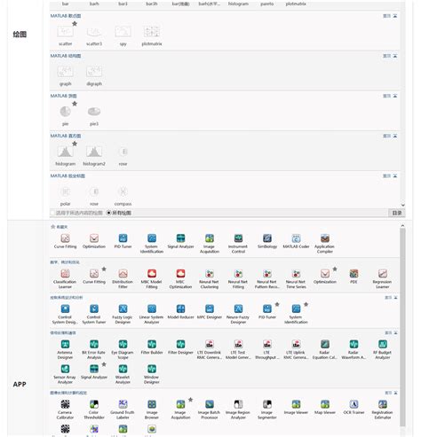 Images Using Relative Paths In The Html Cannot Be Displayed Properly