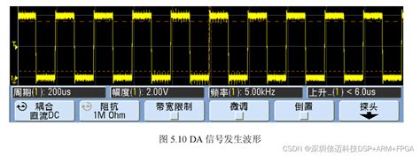 【国产虚拟仪器】基于dsp fpga ad endac的半导体运动台高速数据采集电路仿真设计（四） fpga 高速ad采样 csdn博客