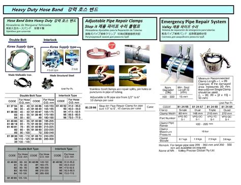 제품에 대한 상세정보입니다