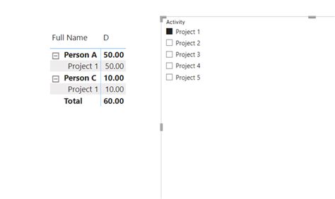 Solved Re Filter One Variable But Not Another Microsoft Fabric Community