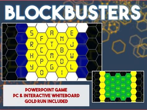 Blockbusters Game Review Any Subject Teaching Resources