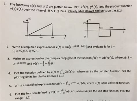 solved the functions x t and y t are plotted below plot