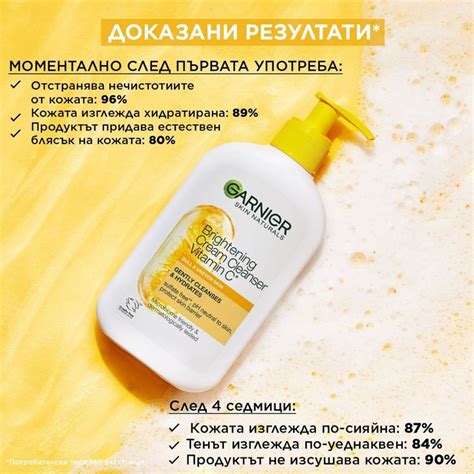 Garnier Skin Naturals Кремообразен почистващ гел за лице x250 мл