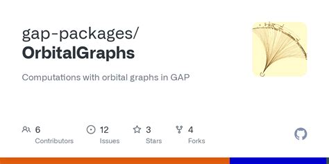 GitHub Gap Packages OrbitalGraphs Computations With Orbital Graphs In GAP