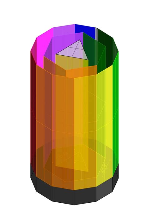 Behind The Object Colour Theory Architecture Now