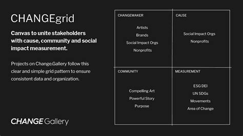 Episode 6 Nft Giving Season A Global Grassroots Web3 Tradition With Kelsey Driscoll By