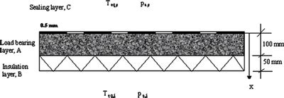 HAMSTAD Benchmarks Using The COMSOL Multiphysics Software Revisited